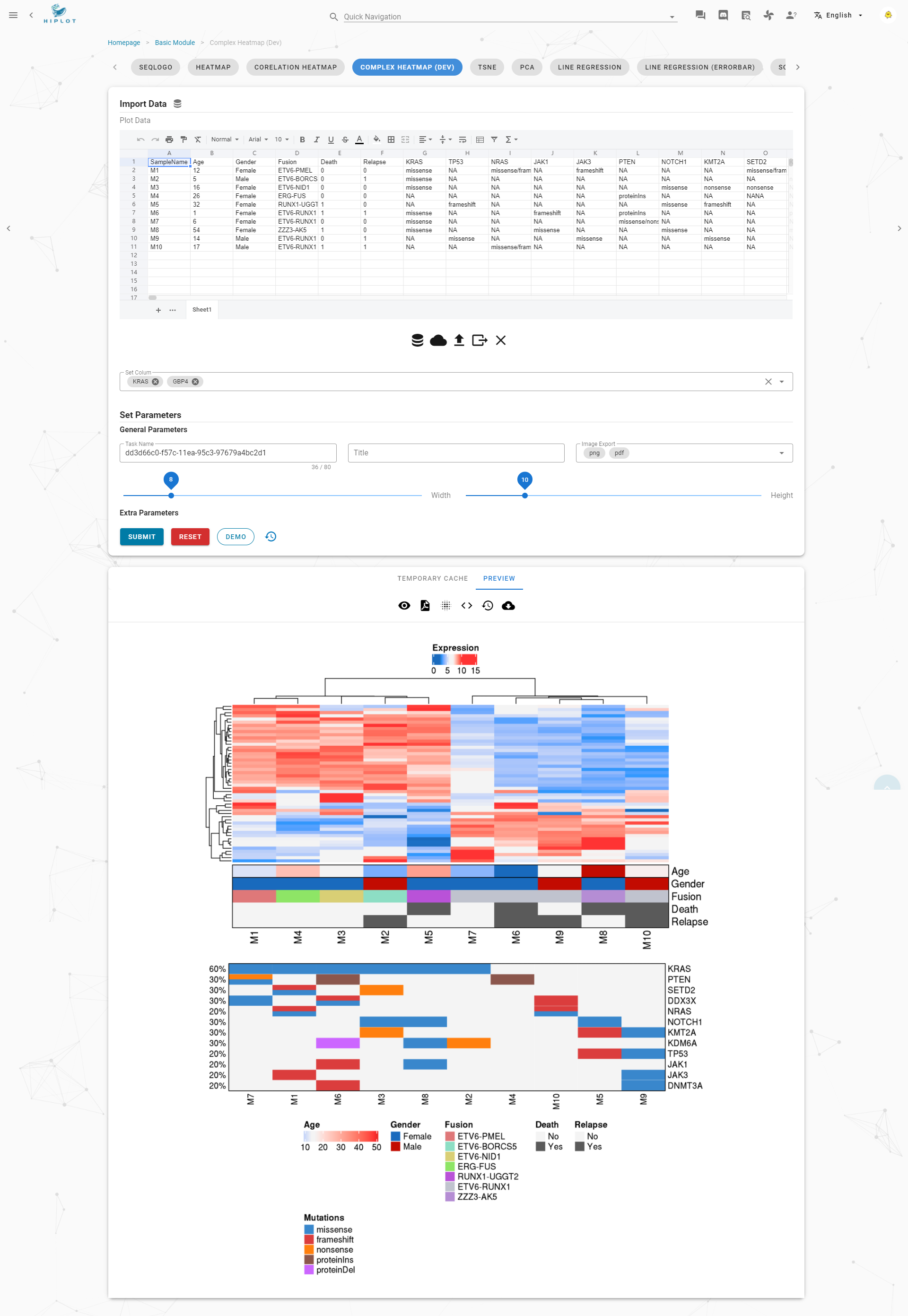 如何评价近期发布的 Hiplot 科研数据可视化平台？ - 知乎