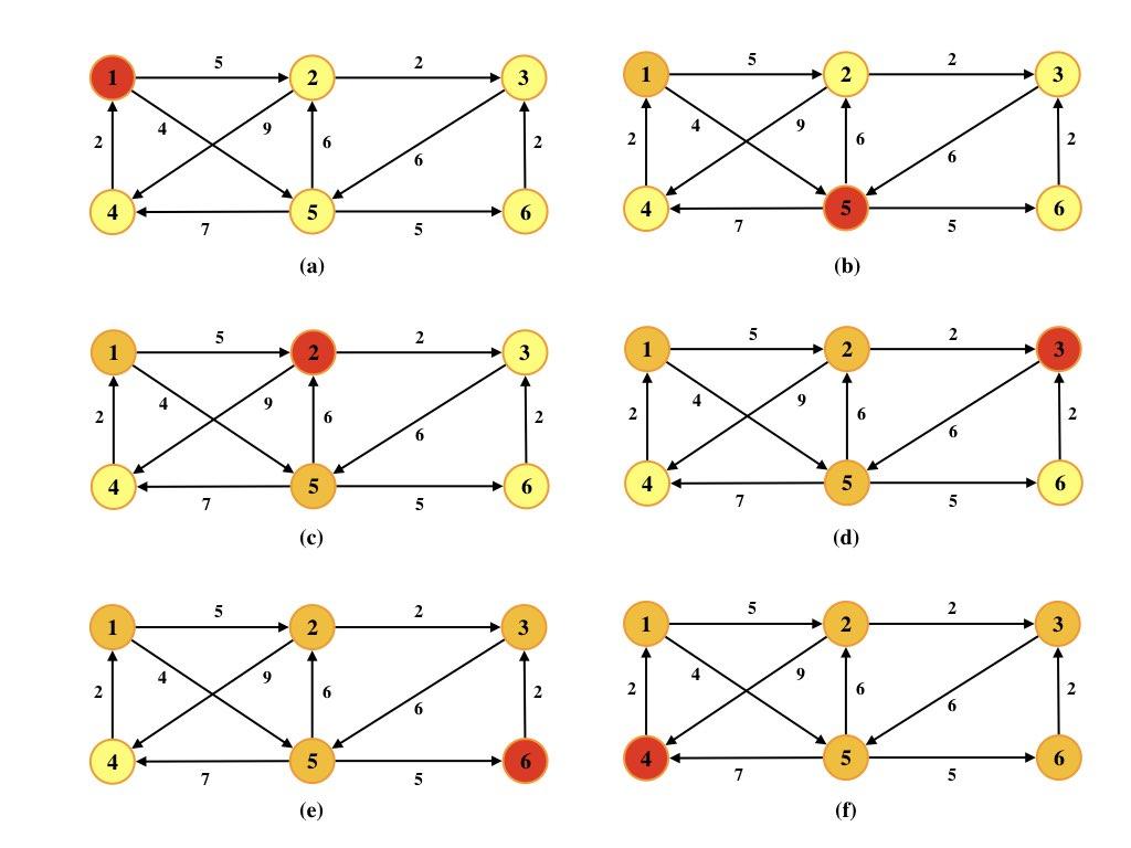 2016年408真题数据结构篇 - 知乎