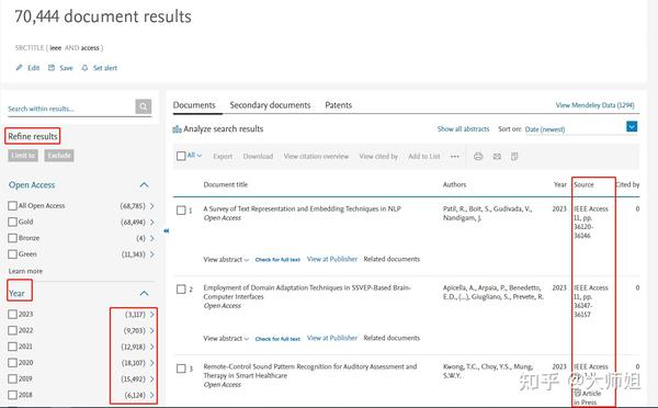 干货：怎么知道一个期刊的年发文量？ - 知乎