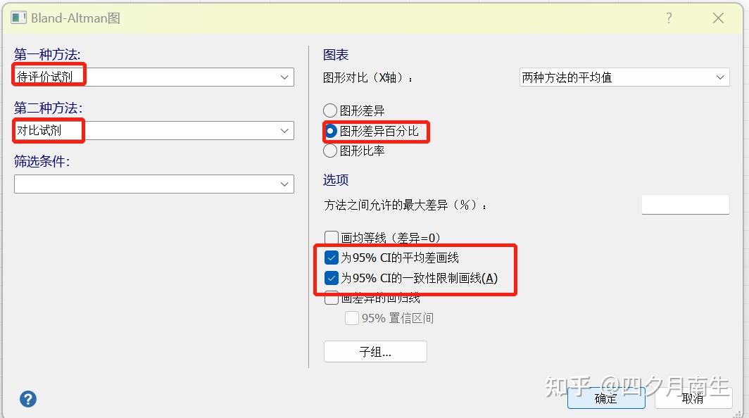 如何用MEDCALC软件对临床数据进行统计-图文版 - 知乎