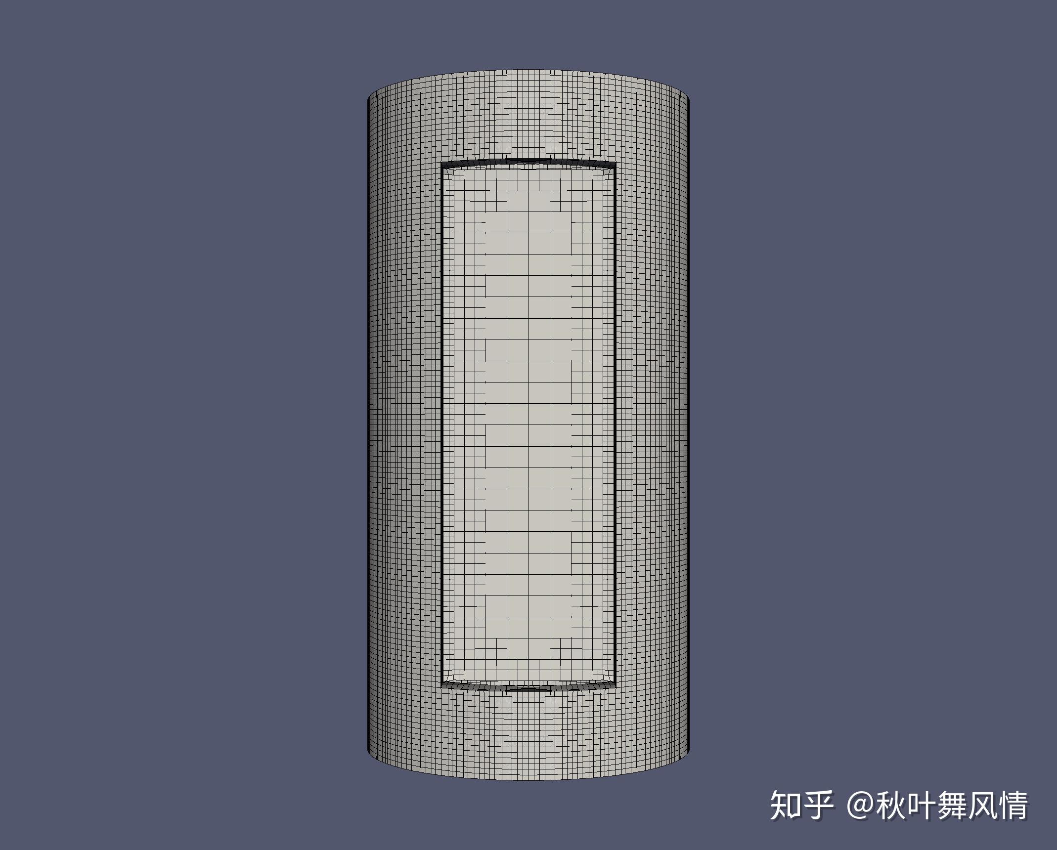 OpenFOAM的一个简单并行计算(计算进出房间的流量) - 知乎
