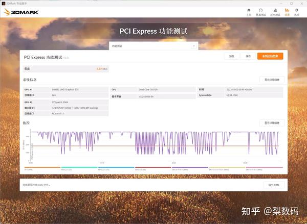 CMP 30HX 与 40HX 魔改卡小测 - 知乎