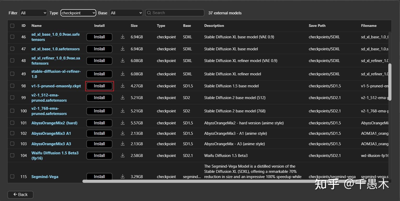 3.安装 ComfyUI 便携版（可选） - 知乎