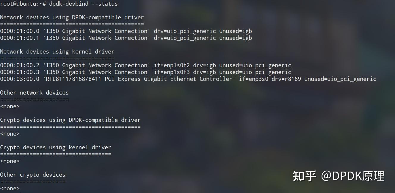 关于OpenvSwitch——ovs-dpdk - 知乎