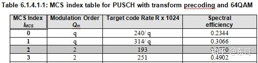 Reference sensitivity - 知乎
