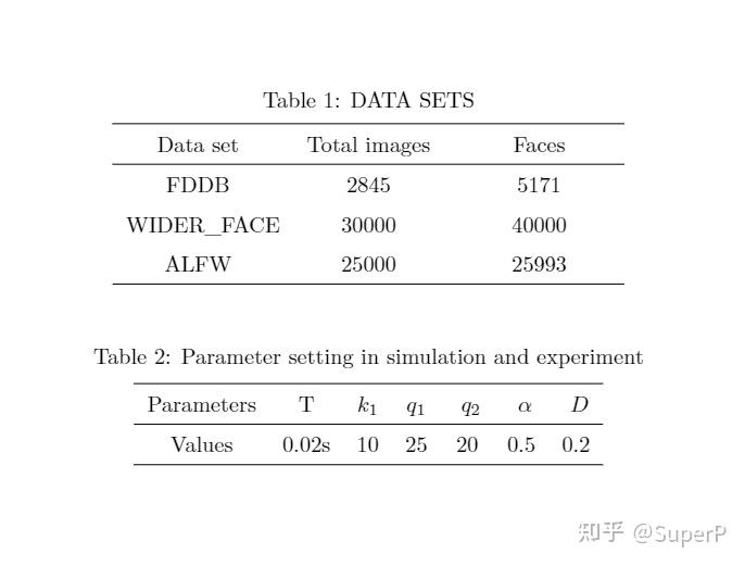 LaTeX插入表格教程（心得分享） - 知乎