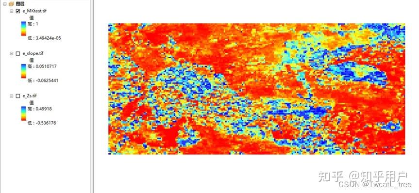 Sen-MK趋势分析：Python、GEE、Matlab、R实战代码指南有吗？ - 知乎