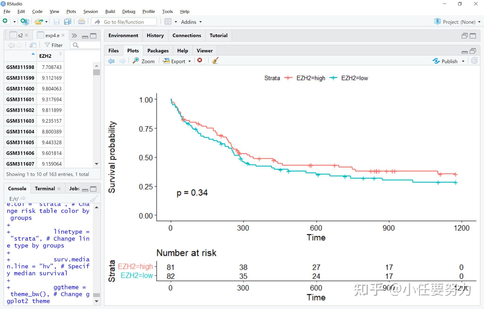 第一课：R语言基础+GEO数据库介绍及下载+绘制生存曲线 - 知乎
