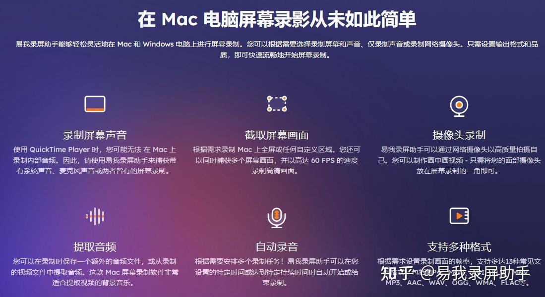 苹果怎么屏录？手把手教你！【Mac/iPhone】 - 知乎