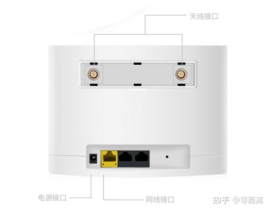 cpe路由器会不会比随身wifi好用？ - 知乎