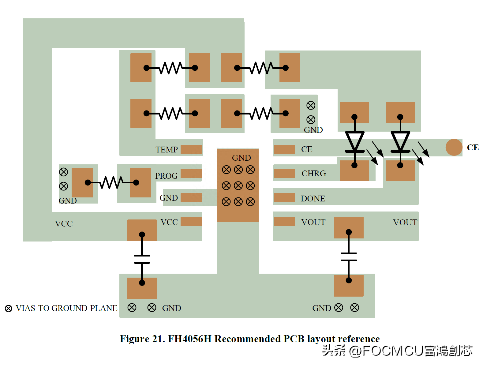 FH4056H｜输入28V 耐压具有OVP 功能1A 线性锂电池充电芯片 - 知乎