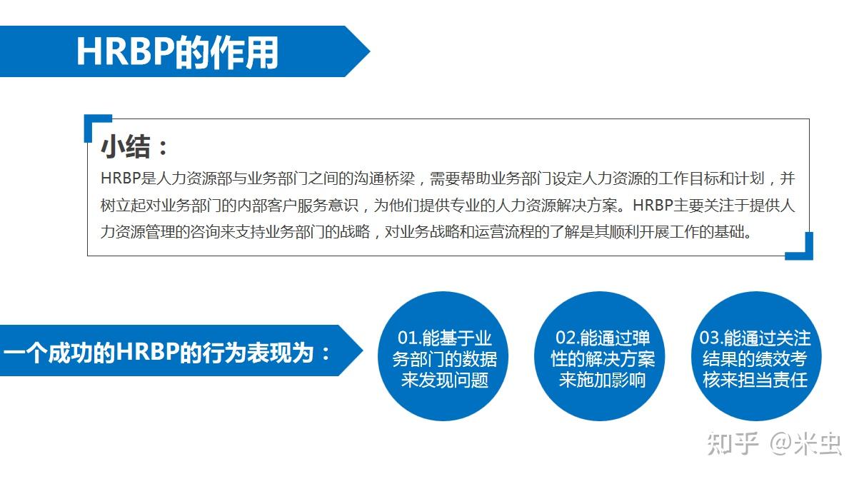 HRBP的深度解析：人力资源如何与业务部门携手共创 - 知乎