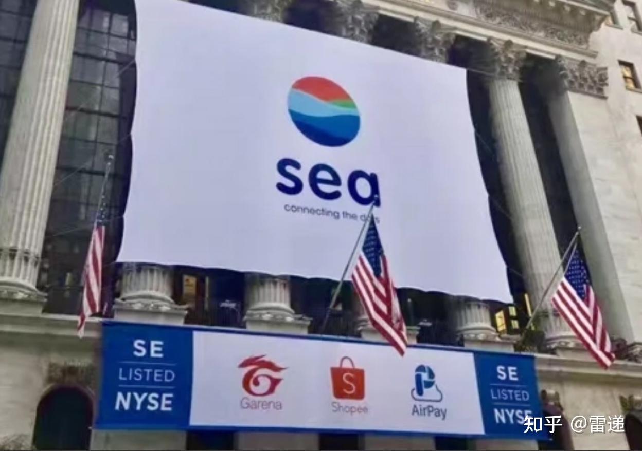 东南亚电商Sea营收32亿美元：股价大涨36% 刚遭高瓴减持 - 知乎
