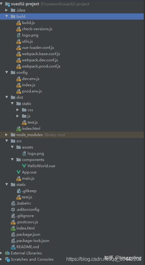 Vue工程学习（2）之vuecli2和vuecli3创建vue的项目目录解析 知乎