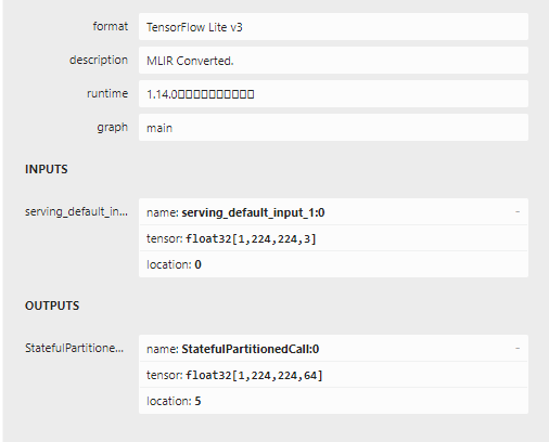 大模型部署：TFLite中的量化 - 知乎
