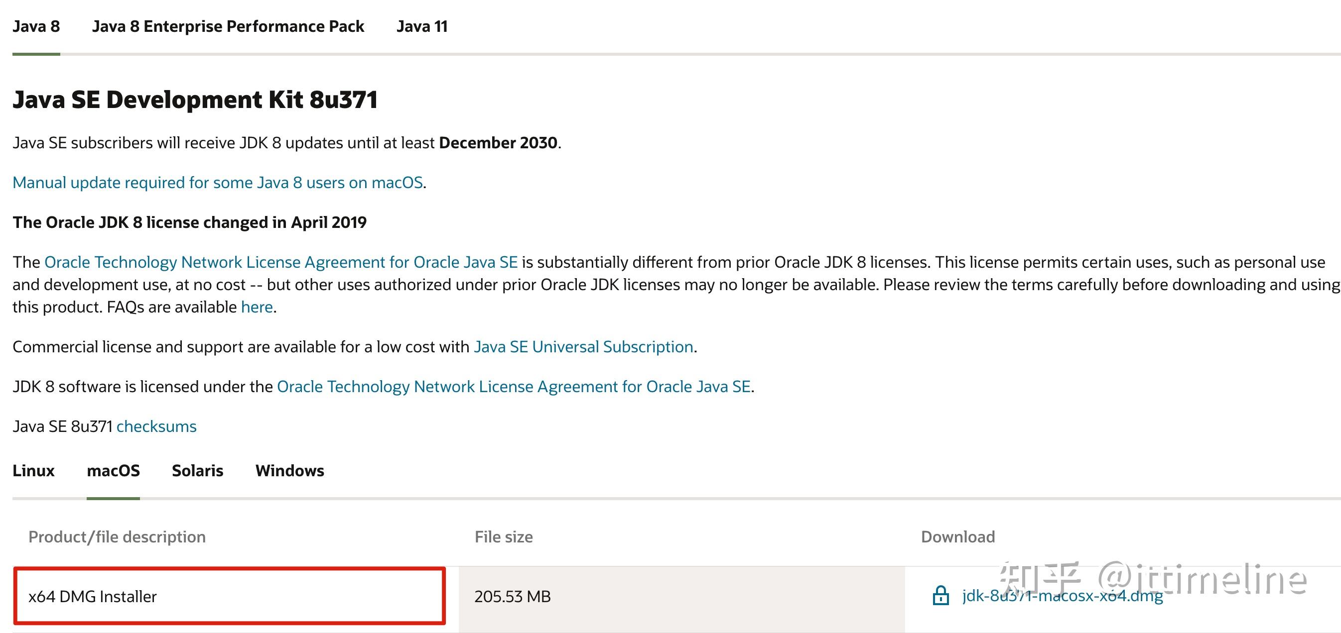 macOS版Java开发环境搭建 - 知乎