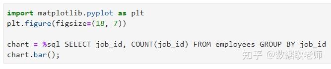 如何在Jupyter Notebook里运行SQL？ - 知乎
