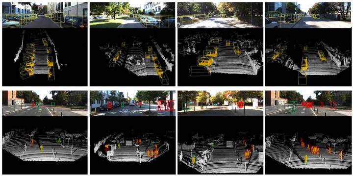Sparse-to-Dense 3D Object Detector for Point Cloud - 知乎