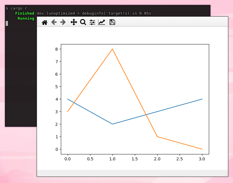 在 Rust 里面调用 Python - 知乎