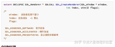 C语言SDL配置教程 - 知乎