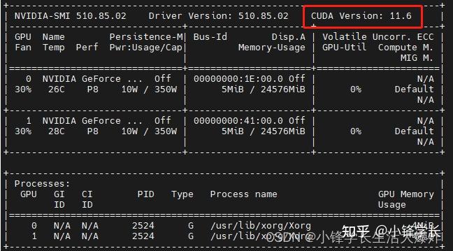 【教程】Ubuntu20.04安装NVIDIA CUDA全纪录+解决SSH一段时间自动断开报Destination Host Unreachable - 知乎