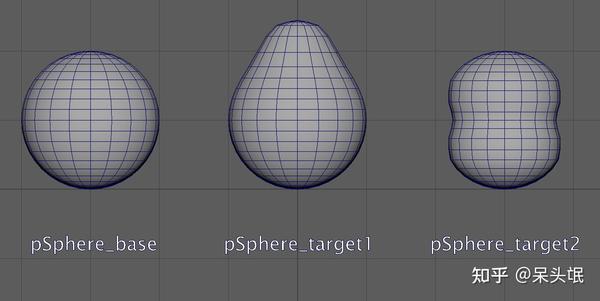 blendShape基础知识与应用场景 - 知乎