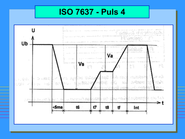 汽车电子EMC标准测试ISO7637-2详解 - 知乎
