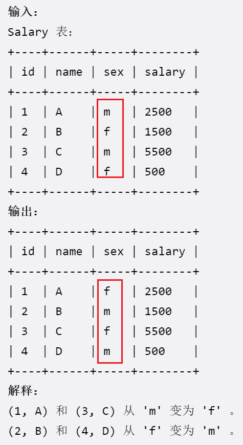 Leetcode Sqlmysql 刷题记录（自用版） 知乎
