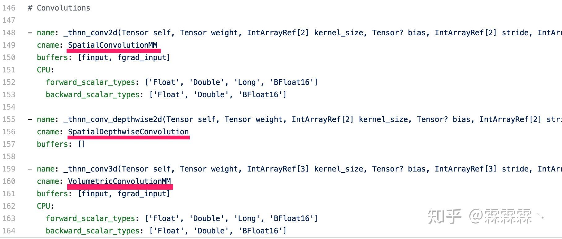 PyTorch源码小记-卷积 - 知乎