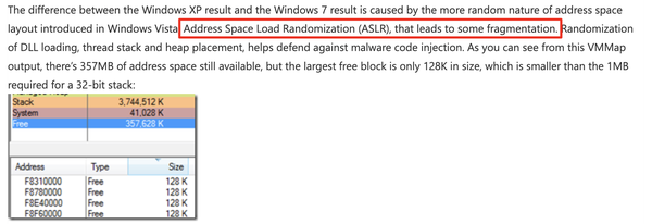 Windows 内存管理知识总结 - 知乎