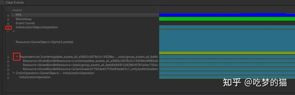 Addressables之诊断工具 - 知乎