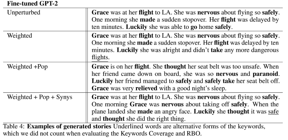 盘点Controllable Text Generation(CTG)的进展 - 知乎