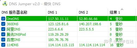 公共DNS哪家强？OneDNS必上墙！【又快又稳】 - 知乎
