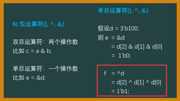 Verilog刷题58道——fpga数字ic笔试题、面试手撕代码 知乎 