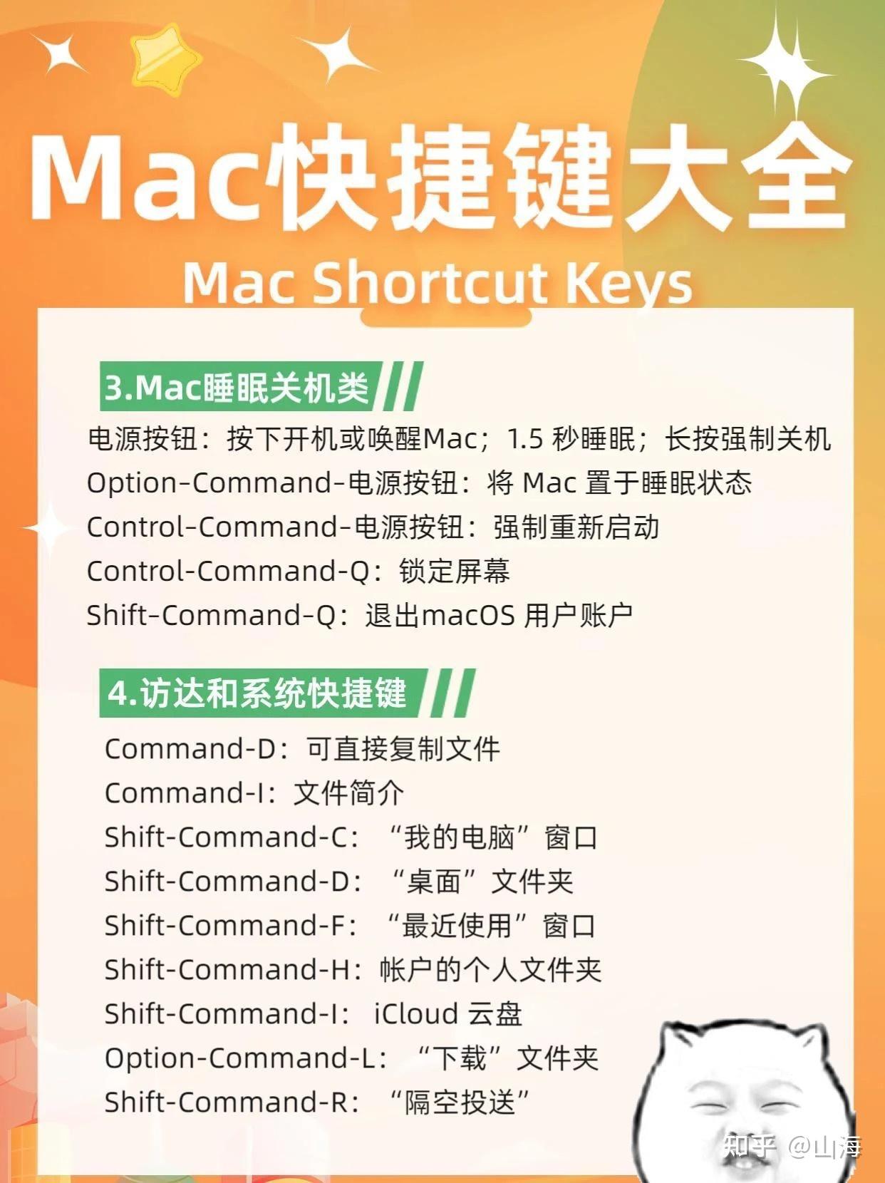 Macbook快捷键最全使用攻略 - 知乎
