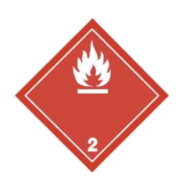 GHS和TDG在象形图方面的差异 - 知乎