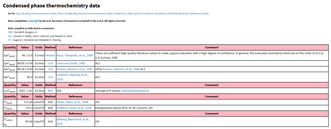 免费的专业的详细的热力学数据库：NIST WebBook查询教程 - 知乎