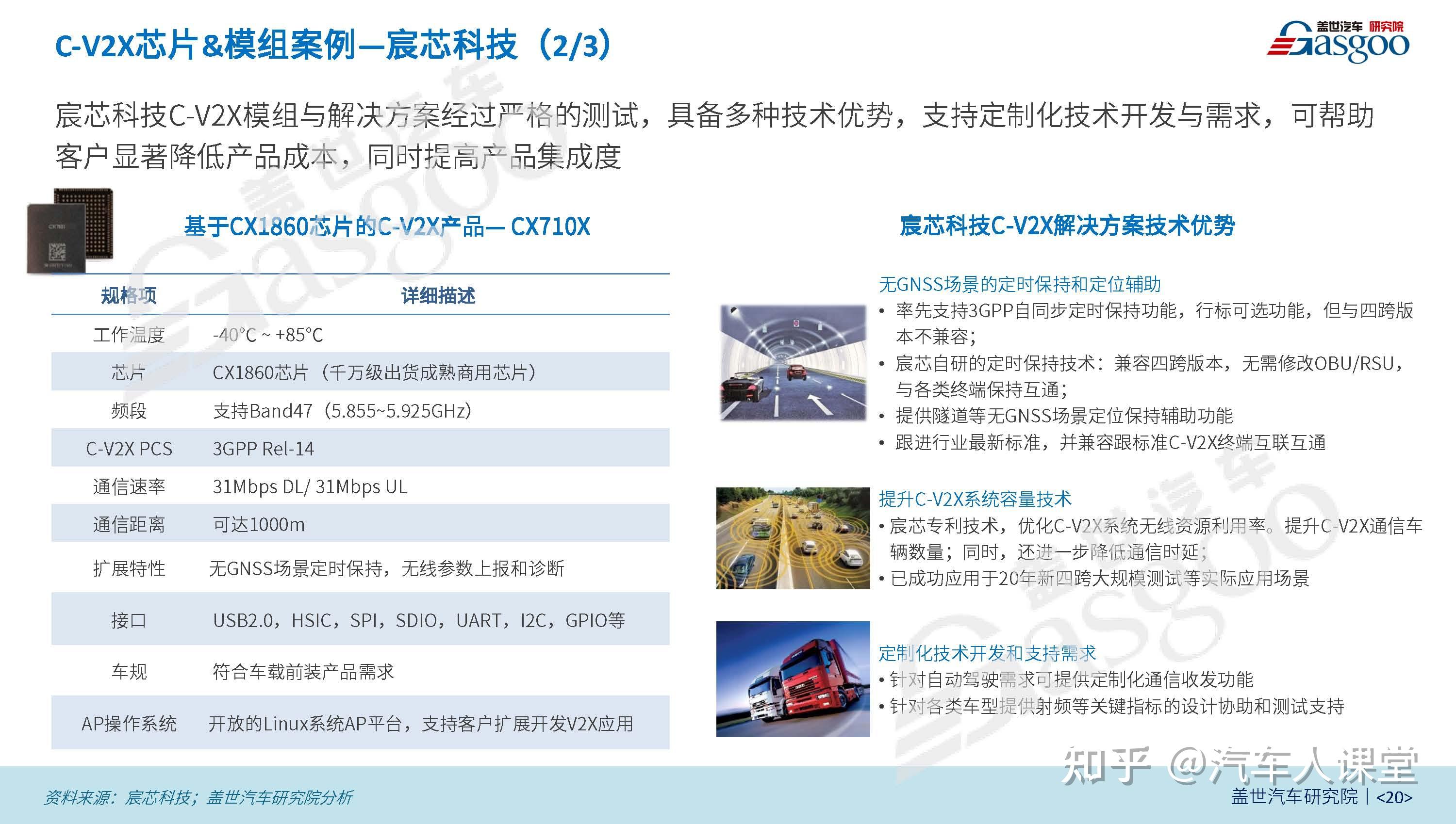 2022-2025年为C-V2X产业部署发展期，2025年后将为高速发展期 - 知乎