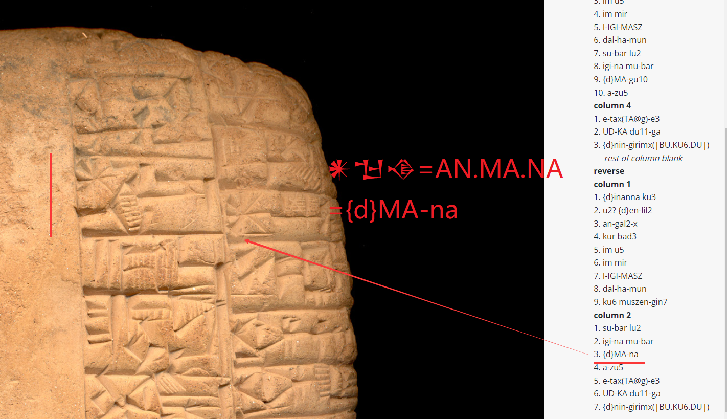 早王朝时期咒语文本（P272783）随想：MA神与MA2神，宁基里姆神（Nin-kilim）与宁吉尔伊玛神（Nin-girim、Nin ...