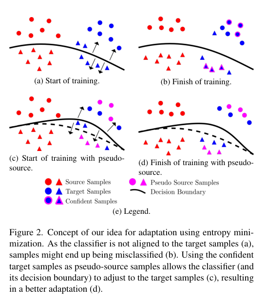 【2023年11月17日】 论文分享 - 知乎