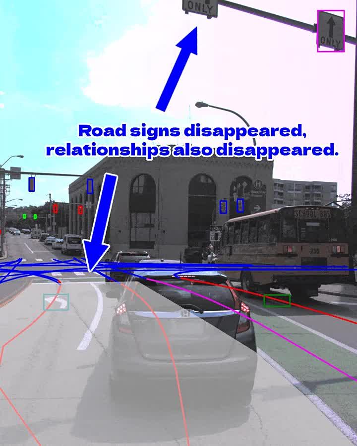 OpenLane-V2道路拓扑结构数据集 - 知乎
