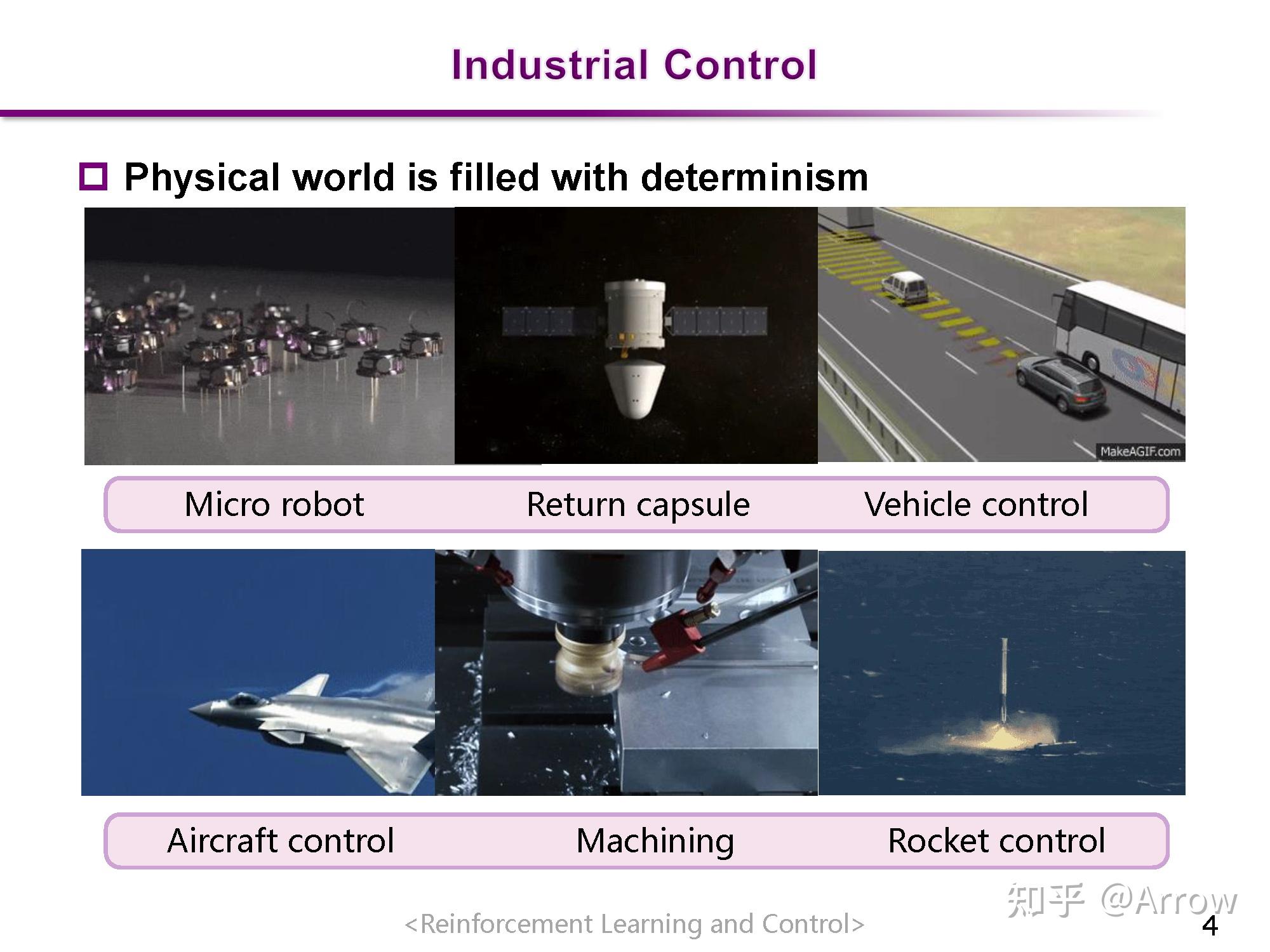李升波-《强化学习与控制》-Lecture 9（2023年春季） - 知乎
