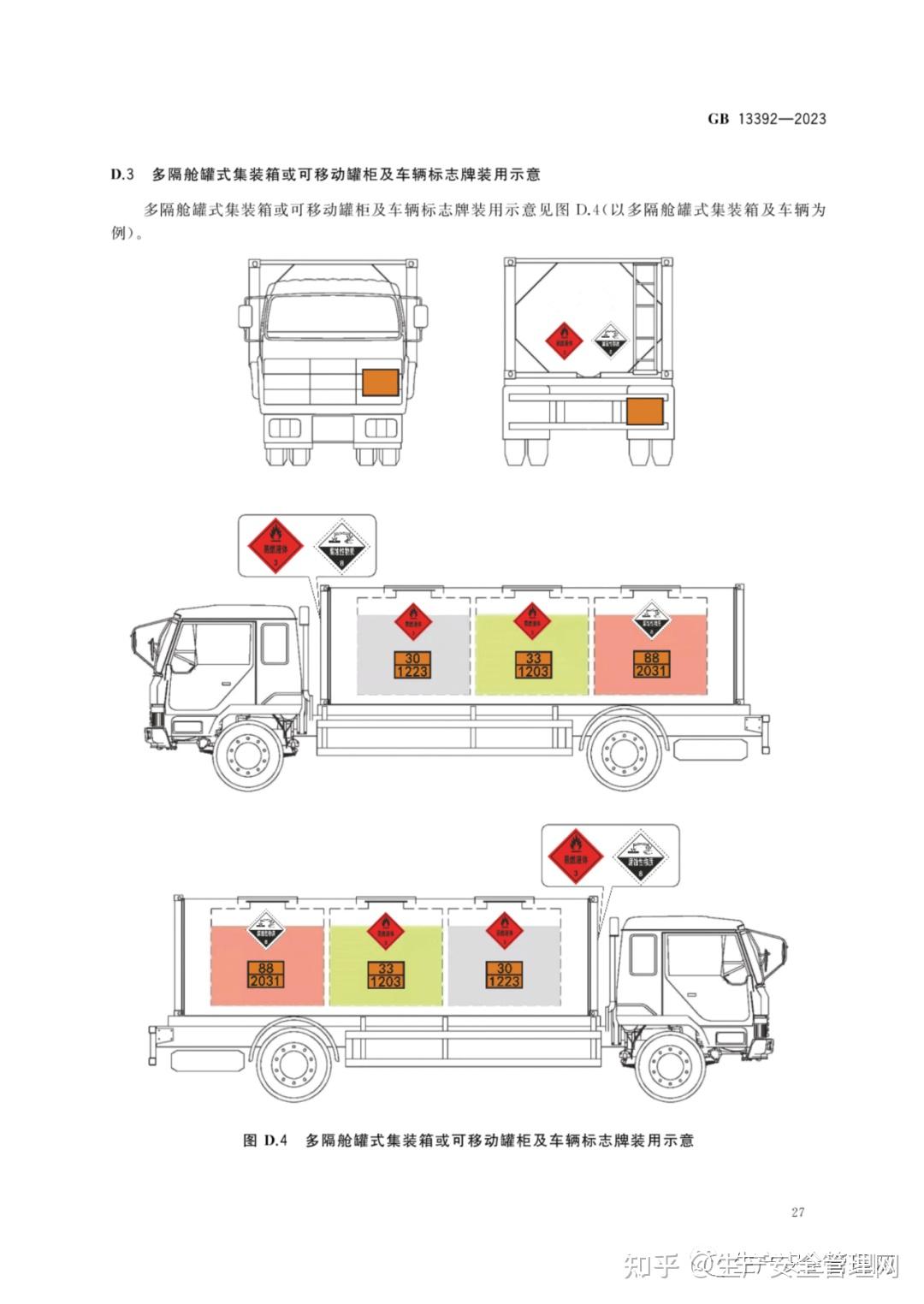 【pdf】GB 13392-2023 道路运输危险货物车辆标志 - 知乎