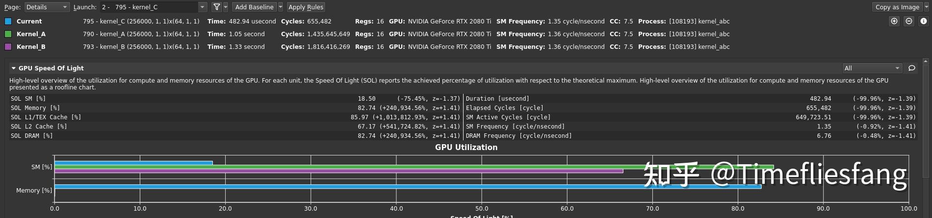 NVIDIA性能分析工具nsight-compute入门 - 知乎