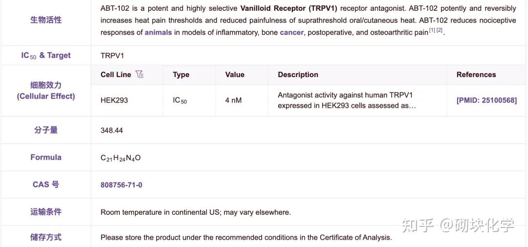 快讯｜2025年AACR年会上，首次披露值得关注的活性分子！ - 知乎