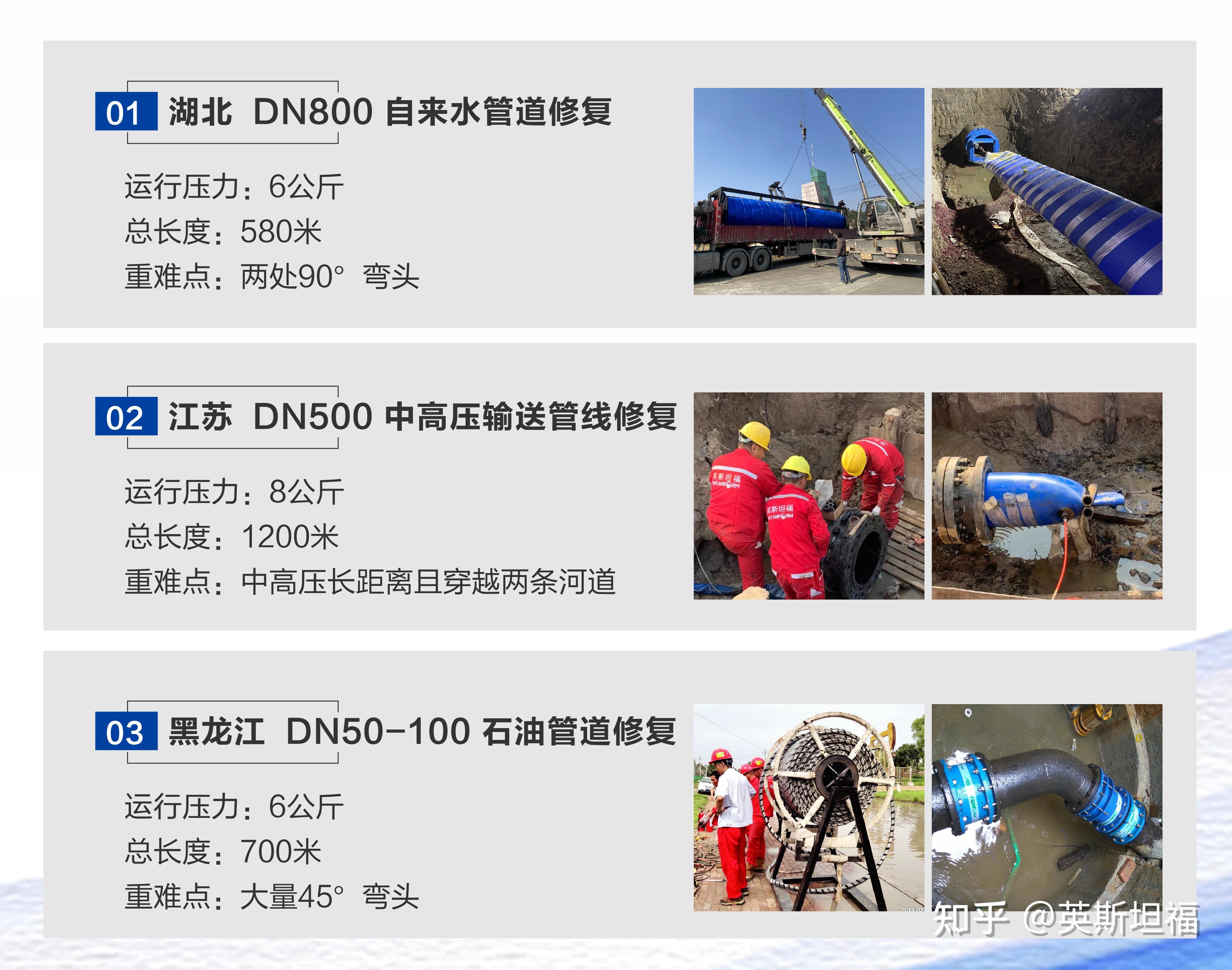 直击 | 江苏DN1000复合软管内衬修复现场 - 知乎