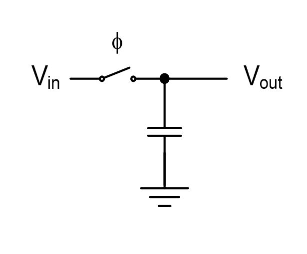 高速高精度ADC: 直观理解Bootstrapped Switch——自举开关采样 - 知乎