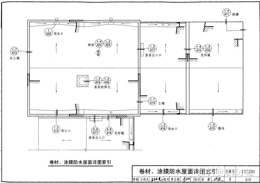 12J201平屋面建筑构造图集电子版 - 知乎