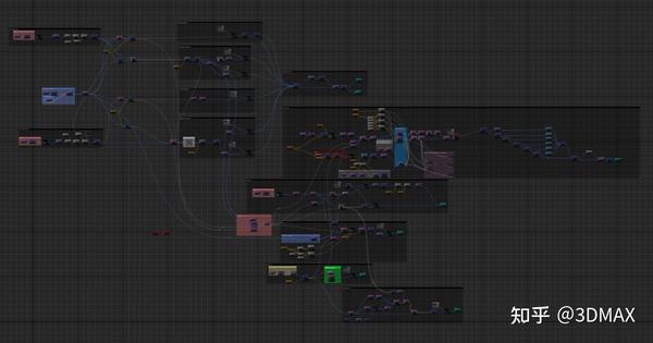 Electric Dreams PCG技术详解（二）——沟壑、大型Assembly - 知乎