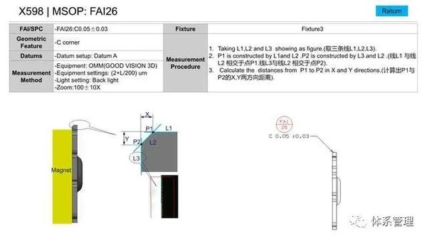 MSOP制作规范MSOP design standard--测量标准作业规范培训教材PPT - 知乎
